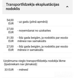 Коричневый Ситроен ДС 2012 в Лиепая, объемом двигателя 1.60 л и пробегом 0 тыс. км за 4200 €, фото 12 на AUTOMOTO.COM.LV