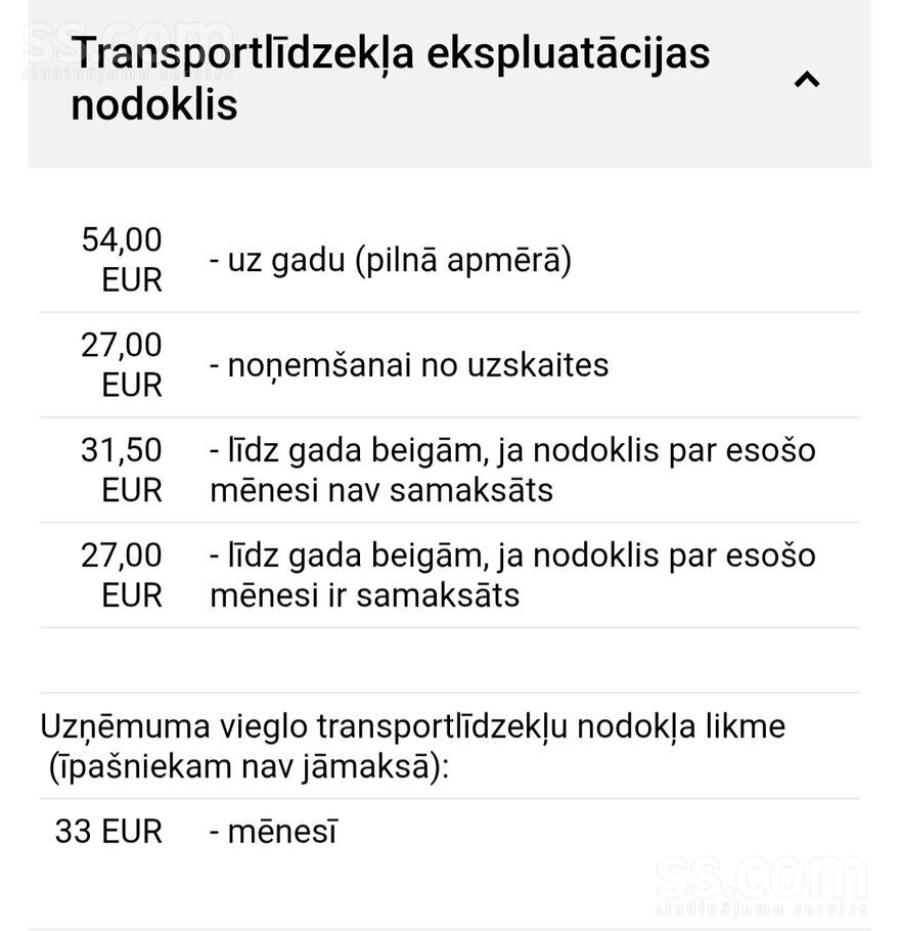 Коричневый Ситроен ДС 2012 в Лиепая, объемом двигателя 1.60 л и пробегом 0 тыс. км за 4200 €, фото 12 на AUTOMOTO.COM.LV