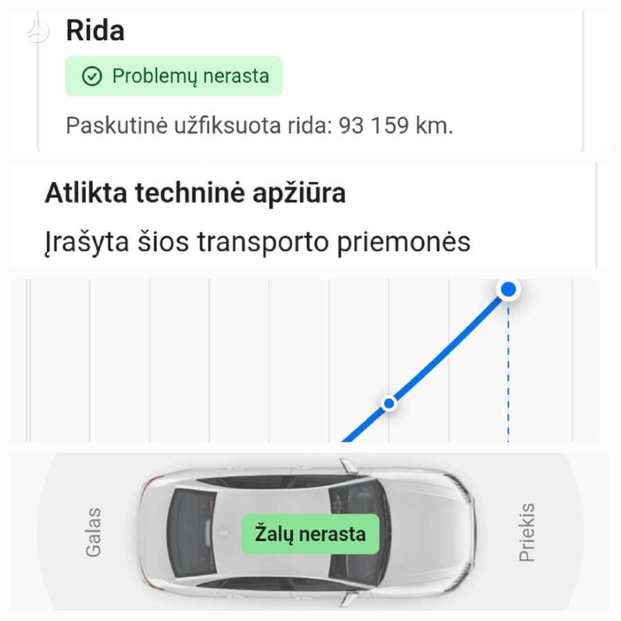 Violets Citroen DS4 2017 Tauragė, ar dzinēja tilpumu 1.20 L un nobraukumu 96 tūkst. km par 5900 €, foto 25 vietnē AUTOMOTO.COM.LV