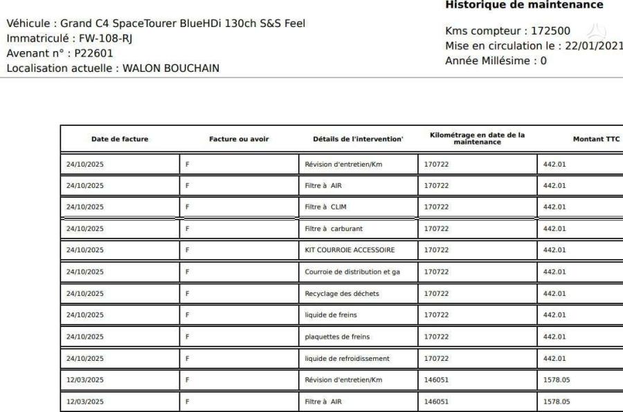Черный Ситроен Grand C4 SpaceToure 2021 в Вильнюс, объемом двигателя 1.50 л и пробегом 173 тыс. км за 9320 €, фото 14 на AUTOMOTO.COM.LV