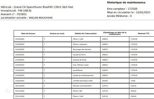 Черный Ситроен Grand C4 SpaceToure 2021 в Вильнюс, объемом двигателя 1.50 л и пробегом 173 тыс. км за 9320 €, фото 17 на AUTOMOTO.COM.LV