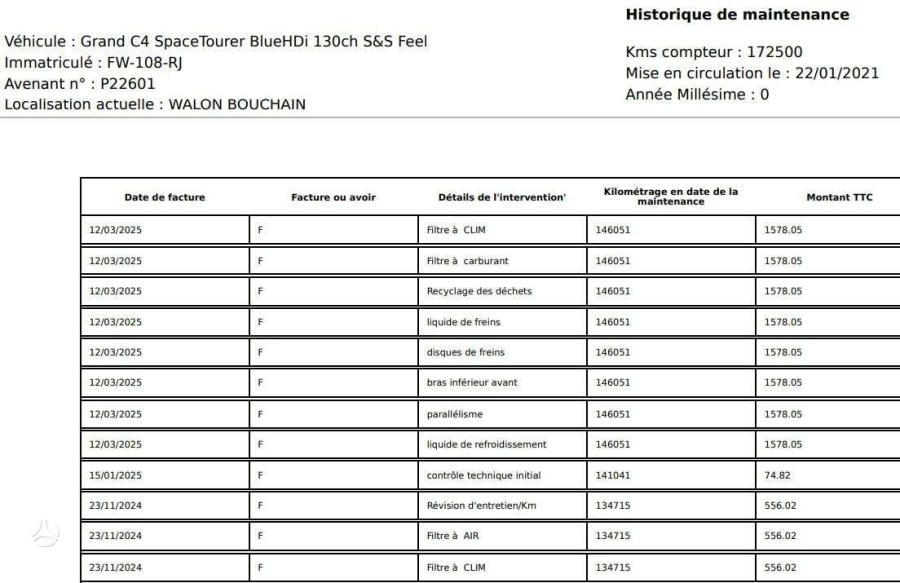 Черный Ситроен Grand C4 SpaceToure 2021 в Вильнюс, объемом двигателя 1.50 л и пробегом 173 тыс. км за 9320 €, фото 17 на AUTOMOTO.COM.LV