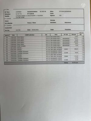 Черный Ситроен Grand C4 SpaceToure 2022 в Мариямполе, объемом двигателя 1.50 л и пробегом 164 тыс. км за 12094 €, фото 43 на AUTOMOTO.COM.LV