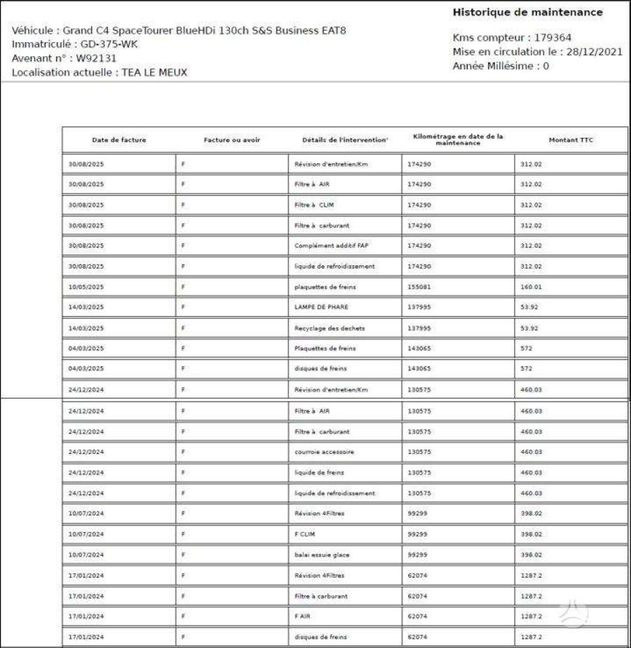 Pelēks Citroen Grand C4 SpaceToure 2021 Viļņa, ar dzinēja tilpumu 1.50 L un nobraukumu 179 tūkst. km par 10770 €, foto 27 vietnē AUTOMOTO.COM.LV