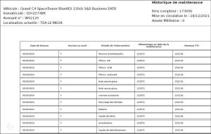 Серый Ситроен Grand C4 SpaceToure 2021 в Вильнюс, объемом двигателя 1.50 л и пробегом 174 тыс. км за 11495 €, фото 26 на AUTOMOTO.COM.LV