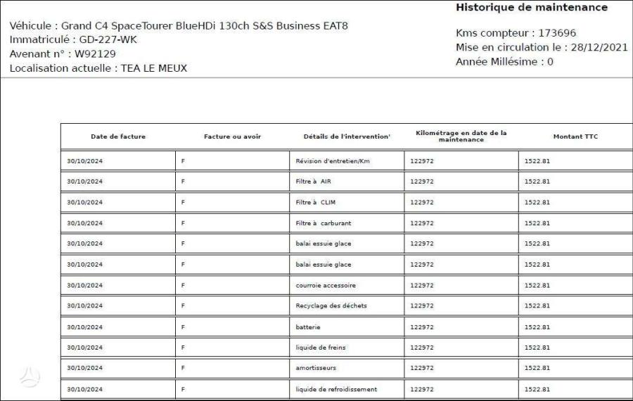 Серый Ситроен Grand C4 SpaceToure 2021 в Вильнюс, объемом двигателя 1.50 л и пробегом 174 тыс. км за 11495 €, фото 26 на AUTOMOTO.COM.LV