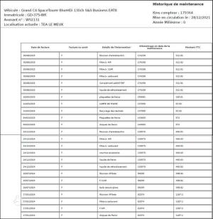 Grey Citroen Grand C4 SpaceToure 2021 in Vilnius, with an engine capacity of 1.50 L and mileage of 179 thousand km for 10769 €, photo 27 on AUTOMOTO.COM.LV
