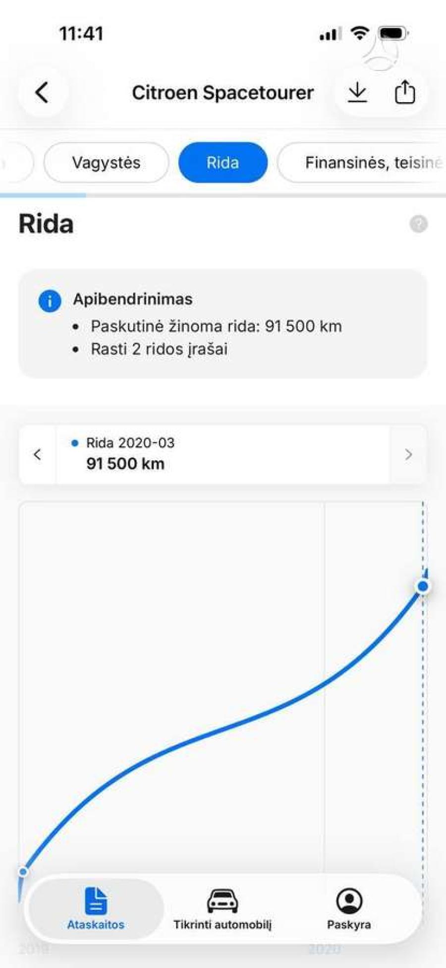 Melns Citroen space-tourer 2018 Tauragė, ar dzinēja tilpumu 2.00 L un nobraukumu 225 tūkst. km par 17900 €, foto 34 vietnē AUTOMOTO.COM.LV