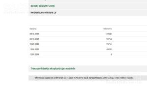 Balts Cupra ateca 2019 Rīga, ar dzinēja tilpumu 2.00 L un nobraukumu 134 tūkst. km par 21900 €, foto 17 vietnē AUTOMOTO.COM.LV