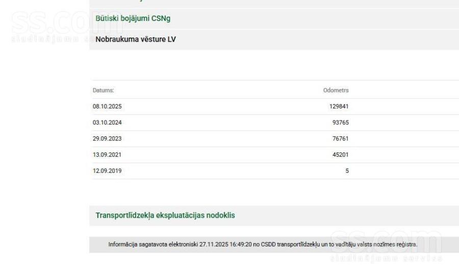 Balts Cupra ateca 2019 Rīga, ar dzinēja tilpumu 2.00 L un nobraukumu 134 tūkst. km par 21900 €, foto 17 vietnē AUTOMOTO.COM.LV