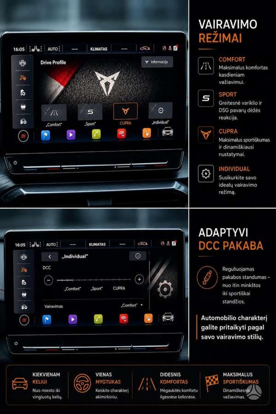 Black Cupra Formentor 2022 in Vilnius, with an engine capacity of 1.40 L and mileage of 50 thousand km for 24900 €, photo 10 on AUTOMOTO.COM.LV