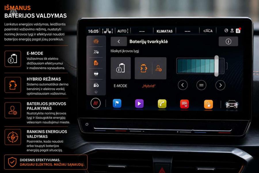 Белый Cupra Formentor 2022 в Вильнюс, объемом двигателя 1.40 л и пробегом 35 тыс. км за 26500 €, фото 31 на AUTOMOTO.COM.LV