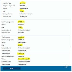 Белый Дачия Доккер 2015 в Электренай, объемом двигателя 1.50 л и пробегом 272 тыс. км за 2895 €, фото 17 на AUTOMOTO.COM.LV