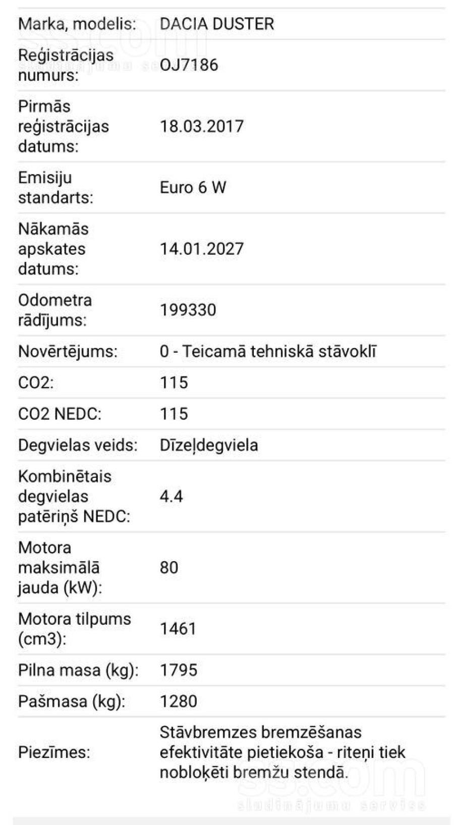 Melns Dacia Duster 2017 Rīga, ar dzinēja tilpumu 1.50 L un nobraukumu 199 tūkst. km par 6995 €, foto 21 vietnē AUTOMOTO.COM.LV