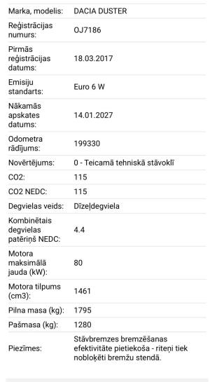 Melns Dacia Duster 2017 Rīga, ar dzinēja tilpumu 1.50 L un nobraukumu 199 tūkst. km par 6995 €, foto 22 vietnē AUTOMOTO.COM.LV