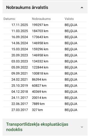 Melns Dacia Duster 2017 Rīga, ar dzinēja tilpumu 1.50 L un nobraukumu 199 tūkst. km par 6995 €, foto 23 vietnē AUTOMOTO.COM.LV