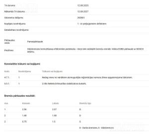 Grey Dacia Duster 2018 in Balvi, with an engine capacity of 1.50 L and mileage of 314 thousand km for 4500 €, photo 3 on AUTOMOTO.COM.LV