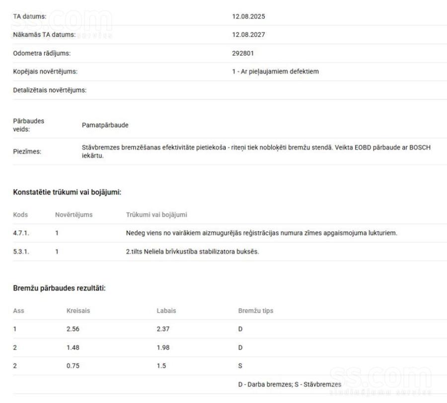Grey Dacia Duster 2018 in Balvi, with an engine capacity of 1.50 L and mileage of 314 thousand km for 4500 €, photo 3 on AUTOMOTO.COM.LV