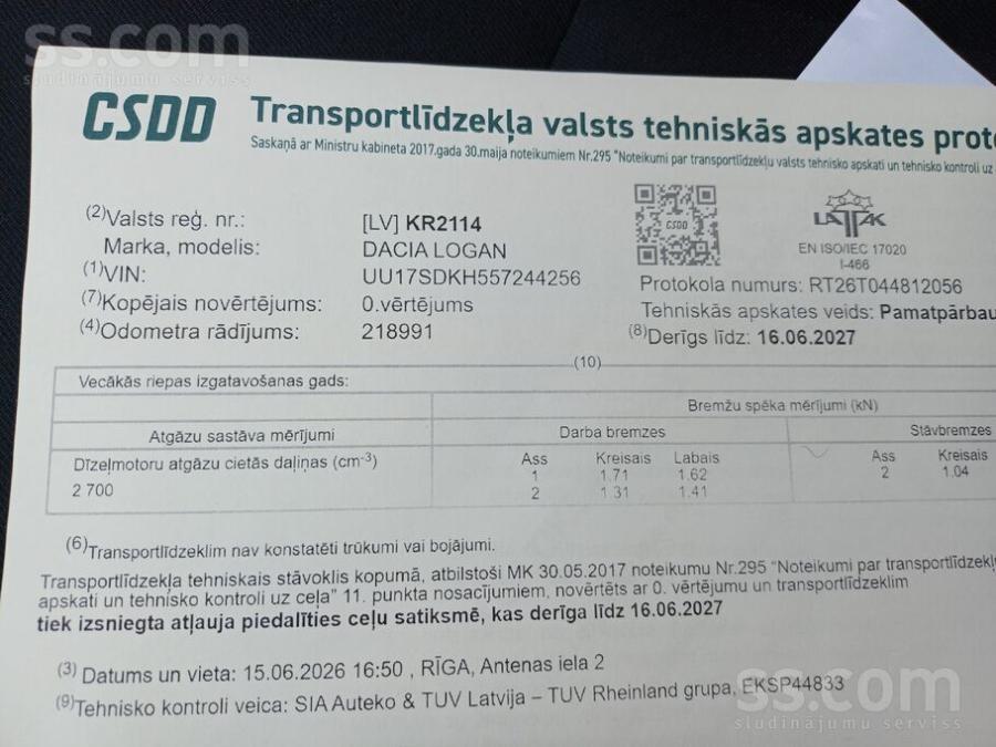 Dacia Logan 2017 Rīga, ar dzinēja tilpumu 1.50 L un nobraukumu 218 tūkst. km par 4200 €, foto 18 vietnē AUTOMOTO.COM.LV