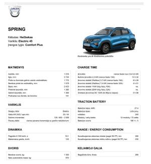 Zils Dacia Spring 2022 Kauņa, ar dzinēja tilpumu 0.00 L un nobraukumu 41 tūkst. km par 9500 €, foto 34 vietnē AUTOMOTO.COM.LV