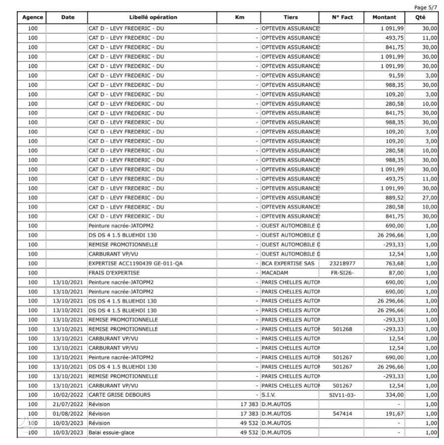 Черный DS 4 2022 в Шяуляй, объемом двигателя 1.50 л и пробегом 162 тыс. км за 15990 €, фото 37 на AUTOMOTO.COM.LV
