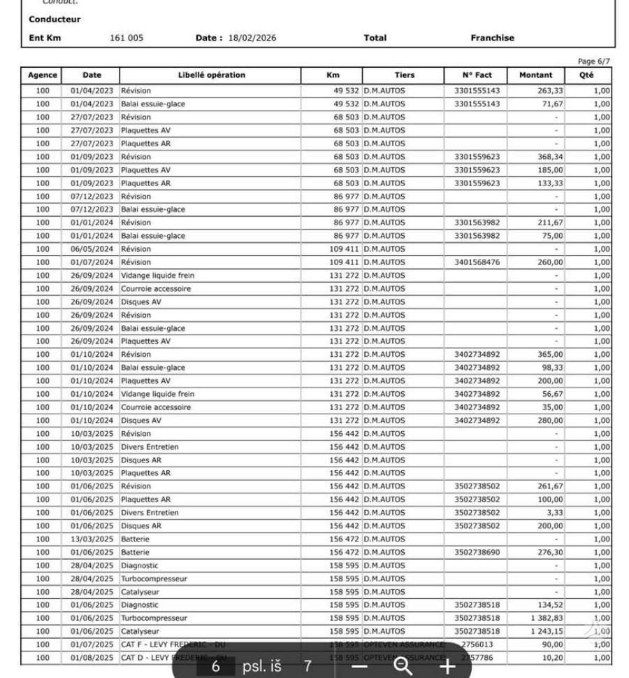 Черный DS 4 2022 в Шяуляй, объемом двигателя 1.50 л и пробегом 162 тыс. км за 15990 €, фото 38 на AUTOMOTO.COM.LV