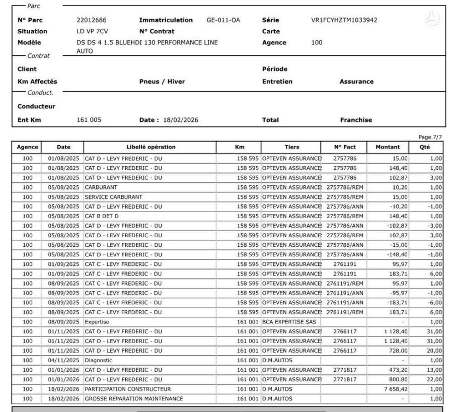 Черный DS 4 2022 в Шяуляй, объемом двигателя 1.50 л и пробегом 162 тыс. км за 15990 €, фото 39 на AUTOMOTO.COM.LV