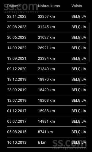 Pelēks Fiat 500 2013 Rīga, ar dzinēja tilpumu 1.20 L un nobraukumu 41 tūkst. km par 4900 €, foto 15 vietnē AUTOMOTO.COM.LV