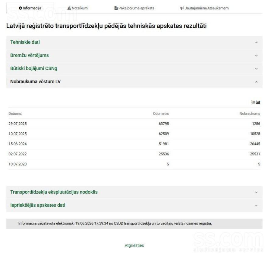 Серый Фиат 500 2020 в Рига, объемом двигателя 1.20 л и пробегом 75 тыс. км за 6900 €, фото 13 на AUTOMOTO.COM.LV
