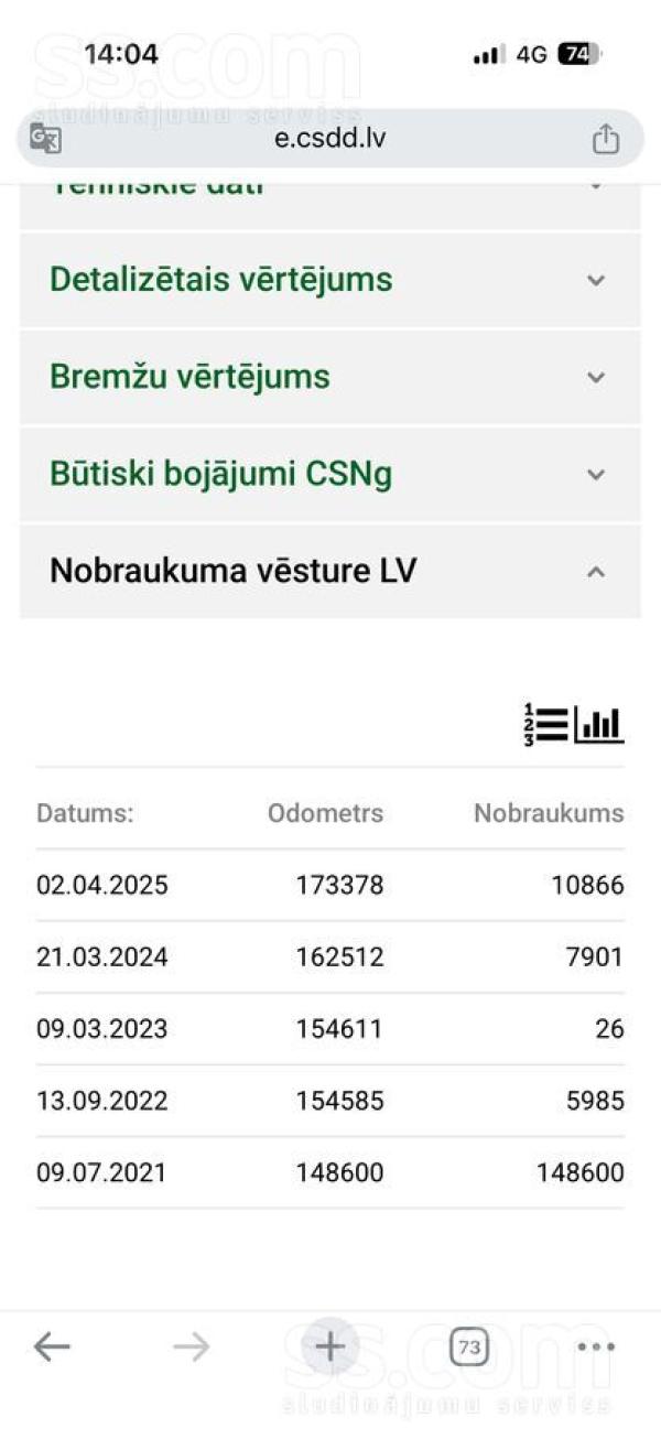 Balts Fiat 500 2008 Daugavpils, ar dzinēja tilpumu 1.20 L un nobraukumu 175 tūkst. km par 1500 €, foto 9 vietnē AUTOMOTO.COM.LV