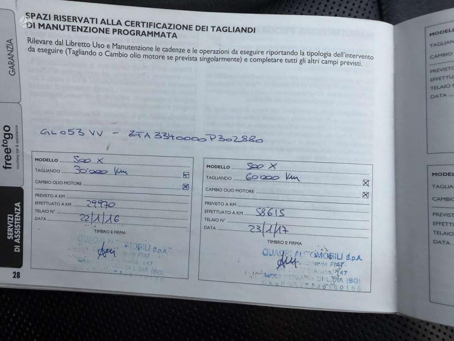 Sarkans Fiat 500-x 2015 Kauņa, ar dzinēja tilpumu 2.00 L un nobraukumu 161 tūkst. km par 8350 €, foto 53 vietnē AUTOMOTO.COM.LV