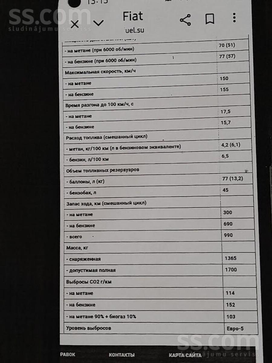 Green Fiat Doblo 2018 in Riga, with an engine capacity of 1.40 L and mileage of 176 thousand km for 5990 €, photo 22 on AUTOMOTO.COM.LV