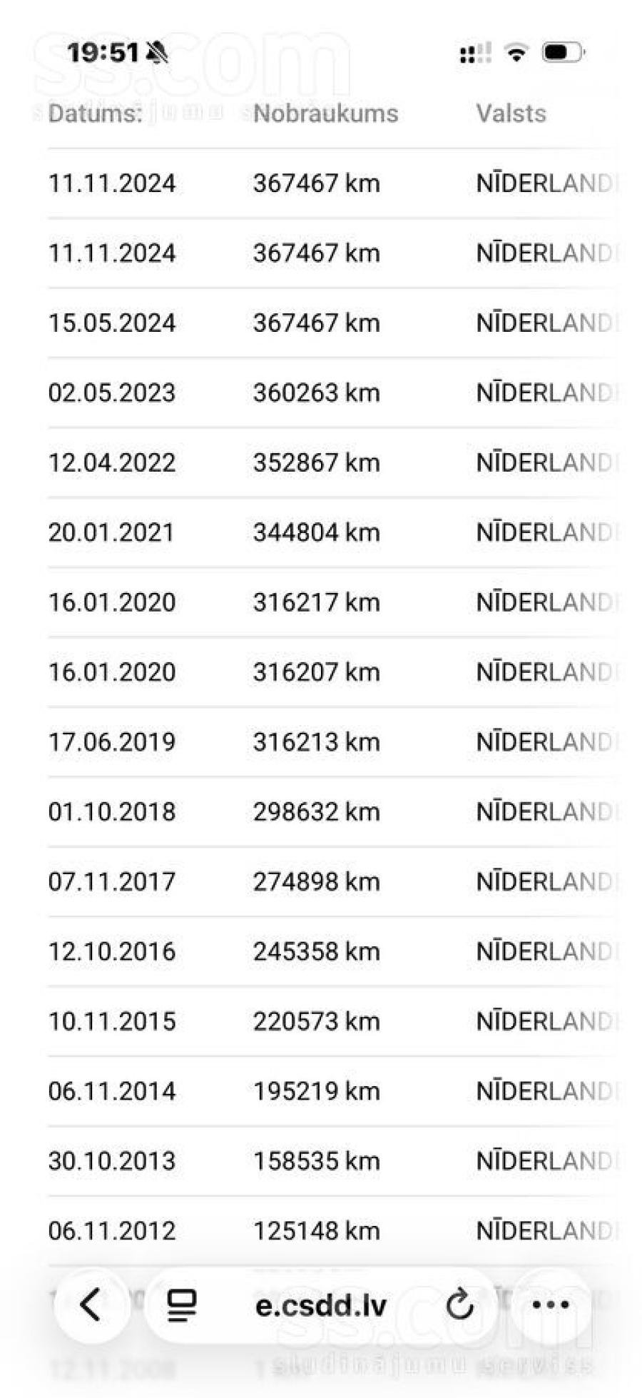 White Fiat Doblo 2008 in Aizkraukle, with an engine capacity of 1.30 L and mileage of 0 thousand km for 2300 €, photo 12 on AUTOMOTO.COM.LV