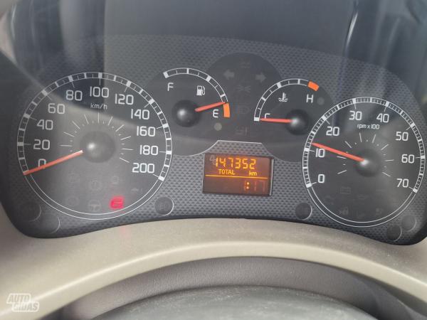 Fiat Panda 2004 Viļņa vietnē Fiat Panda 2004 Viļņa, ar dzinēja tilpumu 1.20 L un nobraukumu 147 tūkst. km par 390 €, foto 10 vietnē AUTOMOTO.COM.LV
