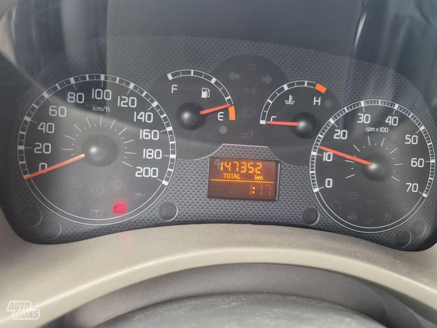 Fiat Panda 2004 Viļņa, ar dzinēja tilpumu 1.20 L un nobraukumu 147 tūkst. km par 390 €, foto 10 vietnē AUTOMOTO.COM.LV