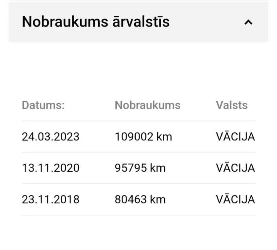 Красный Фиат Седичи 2007 в Огре, объемом двигателя 1.60 л и пробегом 114 тыс. км за 4450 €, фото 24 на AUTOMOTO.COM.LV