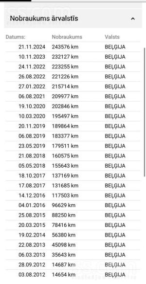 Blue Ford C-Max 2011 in Riga, with an engine capacity of 1.60 L and mileage of 250 thousand km for 5295 €, photo 21 on AUTOMOTO.COM.LV