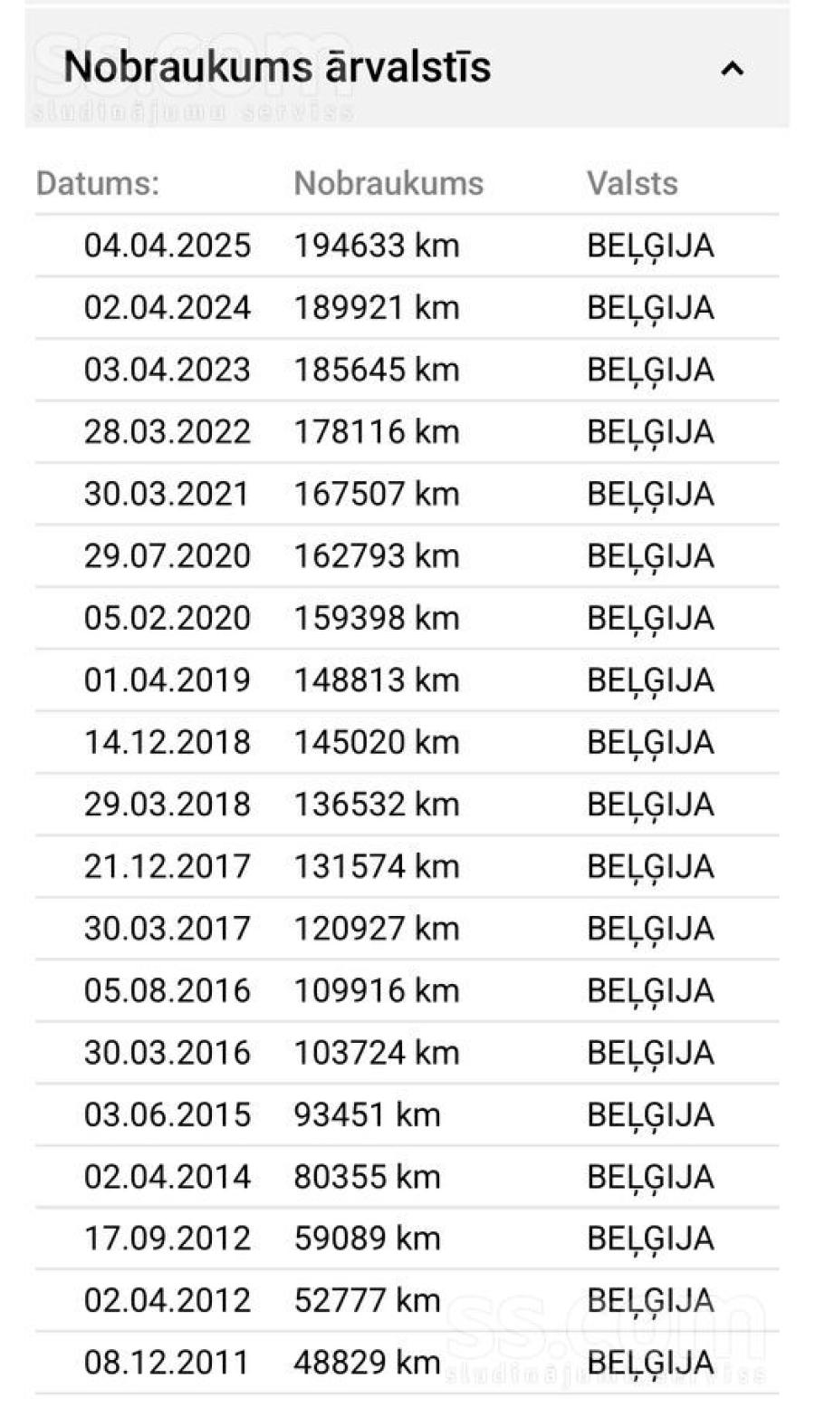 Grey Ford C-Max 2008 in Daugavpils, with an engine capacity of 1.80 L and mileage of 196 thousand km for 2690 €, photo 11 on AUTOMOTO.COM.LV