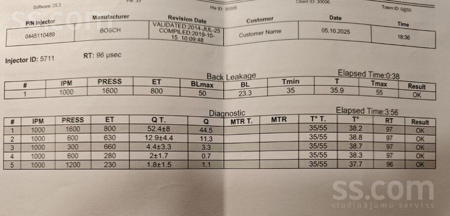 Balts Ford C-Max 2017 Rīga, ar dzinēja tilpumu 1.50 L un nobraukumu 230 tūkst. km par 5000 €, foto 12 vietnē AUTOMOTO.COM.LV