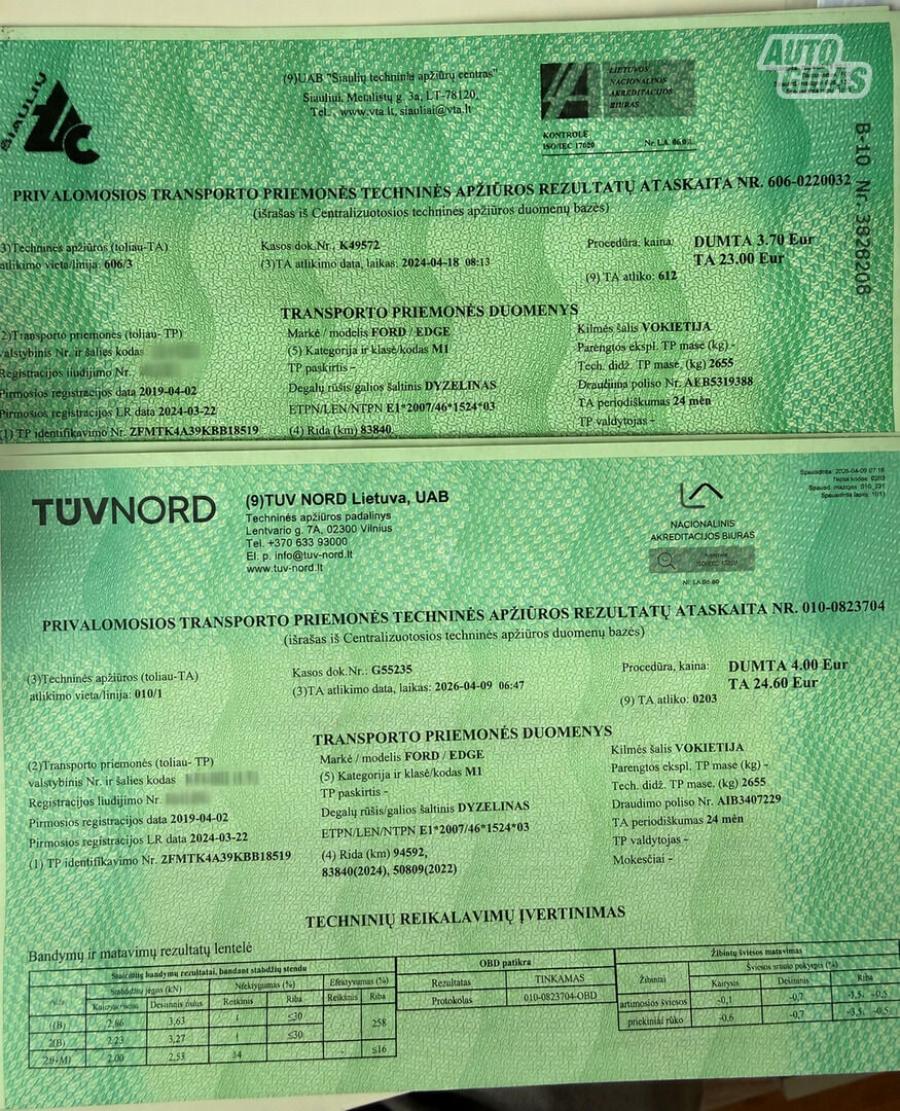 Черный Форд Эдж 2019 в Вильнюс, объемом двигателя 2.00 л и пробегом 96 тыс. км за 22500 €, фото 24 на AUTOMOTO.COM.LV