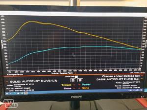 Pelēks Ford Fiesta 2016 Kauņa, ar dzinēja tilpumu 1.60 L un nobraukumu 160 tūkst. km par 9500 €, foto 9 vietnē AUTOMOTO.COM.LV