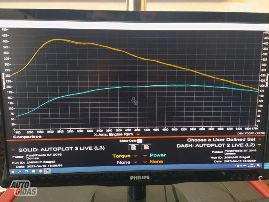 Pelēks Ford Fiesta 2016 Kauņa, ar dzinēja tilpumu 1.60 L un nobraukumu 165 tūkst. km par 9100 €, foto 9 vietnē AUTOMOTO.COM.LV
