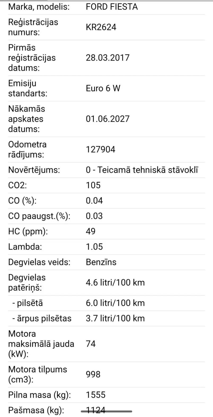 Grey Ford Fiesta 2017 in Jurmala, with an engine capacity of 1.00 L and mileage of 128 thousand km for 3950 €, photo 10 on AUTOMOTO.COM.LV