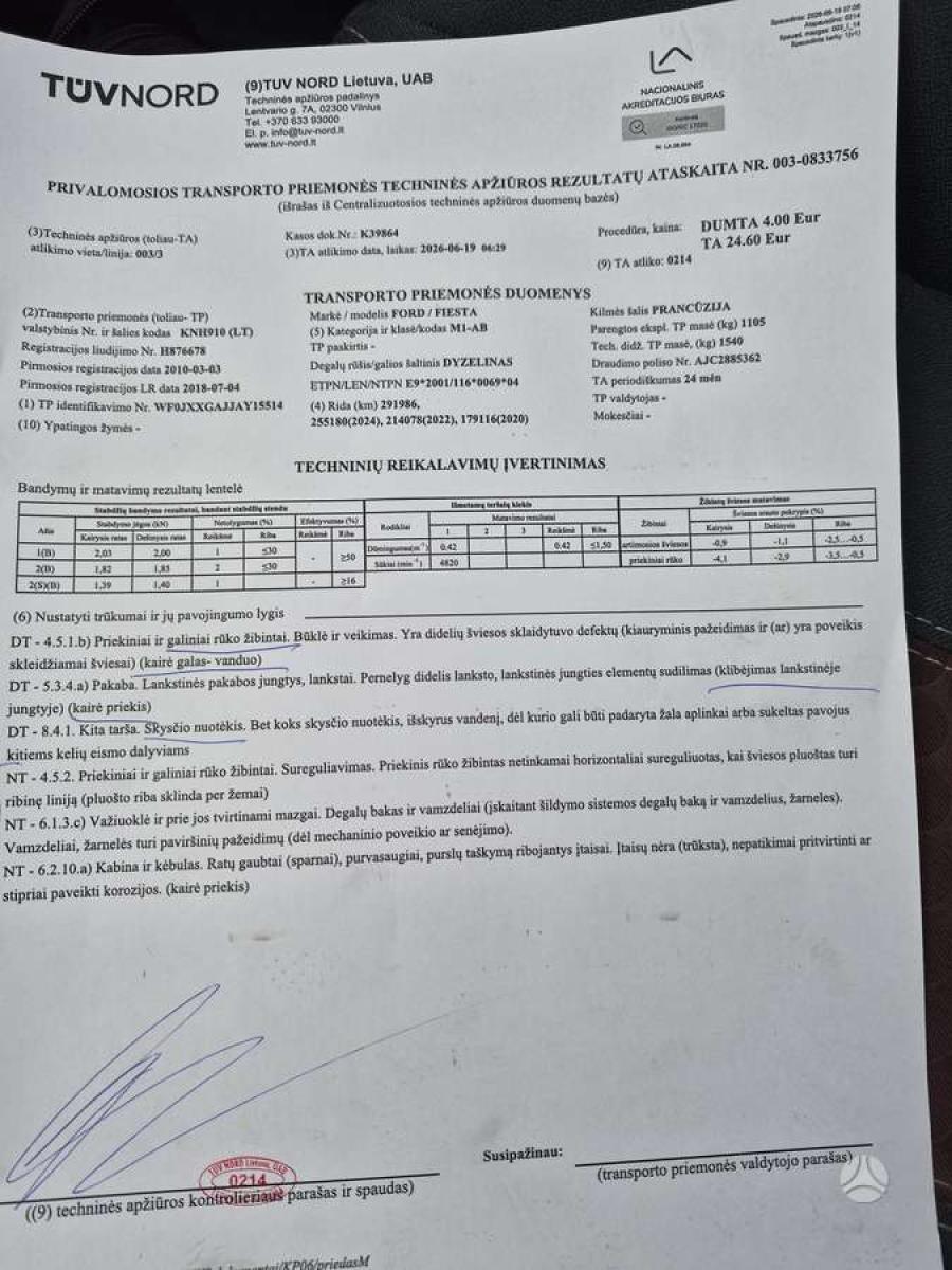 Красный Форд Фиеста 2010 в Вильнюс, объемом двигателя 1.40 л и пробегом 292 тыс. км за 1000 €, фото 15 на AUTOMOTO.COM.LV