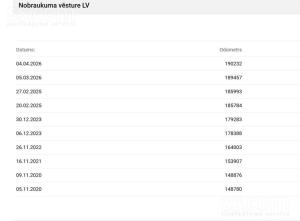 Balts Ford Fiesta 2011 Rīga, ar dzinēja tilpumu 1.40 L un nobraukumu 191 tūkst. km par 2200 €, foto 9 vietnē AUTOMOTO.COM.LV