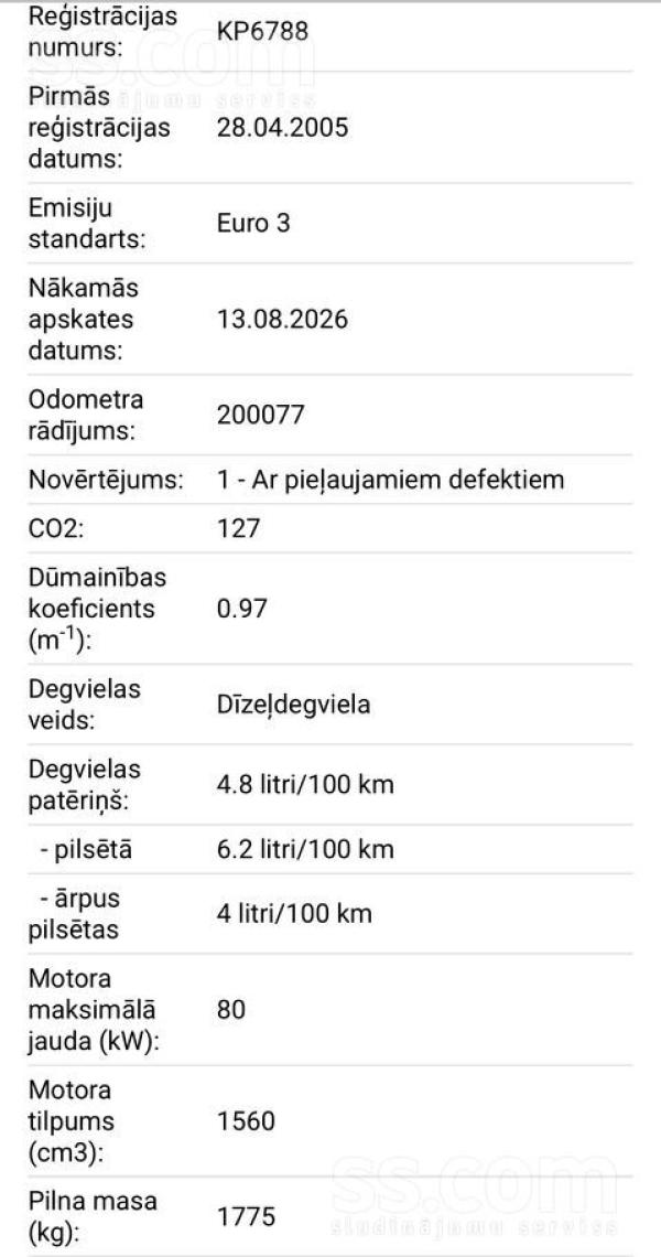 Zils Ford Focus 2005 Rīga, ar dzinēja tilpumu 1.60 L un nobraukumu 210 tūkst. km par 1100 €, foto 10 vietnē AUTOMOTO.COM.LV