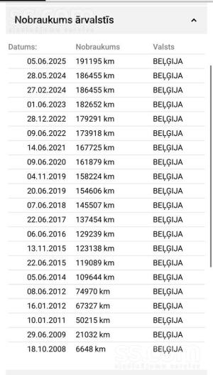Серый Форд Фокус 2008 в Рига, объемом двигателя 1.60 л и пробегом 195 тыс. км за 3995 €, фото 16 на AUTOMOTO.COM.LV