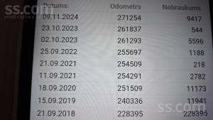 Форд Фокус 2007 в Даугавпилс, объемом двигателя 1.60 л и пробегом 277 тыс. км за 1450 €, фото 26 на AUTOMOTO.COM.LV