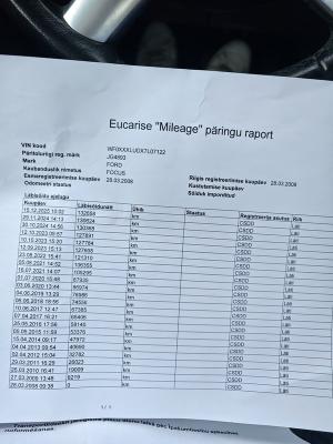 Фиолетовый Форд Фокус 2008 в Таллин, объемом двигателя 2.00 л и пробегом 142 тыс. км за 5290 €, фото 29 на AUTOMOTO.COM.LV