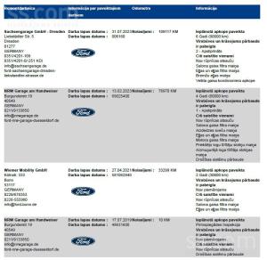 Balts Ford Focus 2019 Jūrmala, ar dzinēja tilpumu 1.00 L un nobraukumu 187 tūkst. km par 8450 €, foto 25 vietnē AUTOMOTO.COM.LV